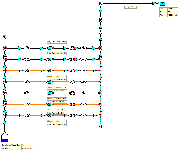 FluidFlow Product Overview